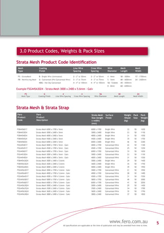 Fero Strata product brochure 2013_strata mesh brochure | PDF