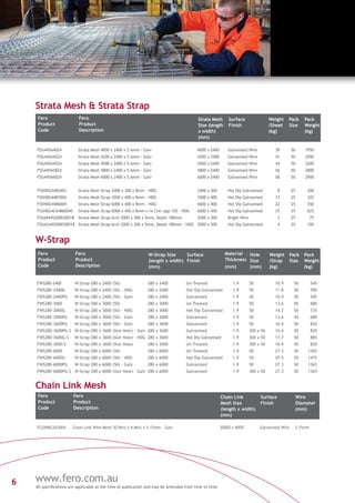 Fero Strata product brochure 2013_strata mesh brochure | PDF