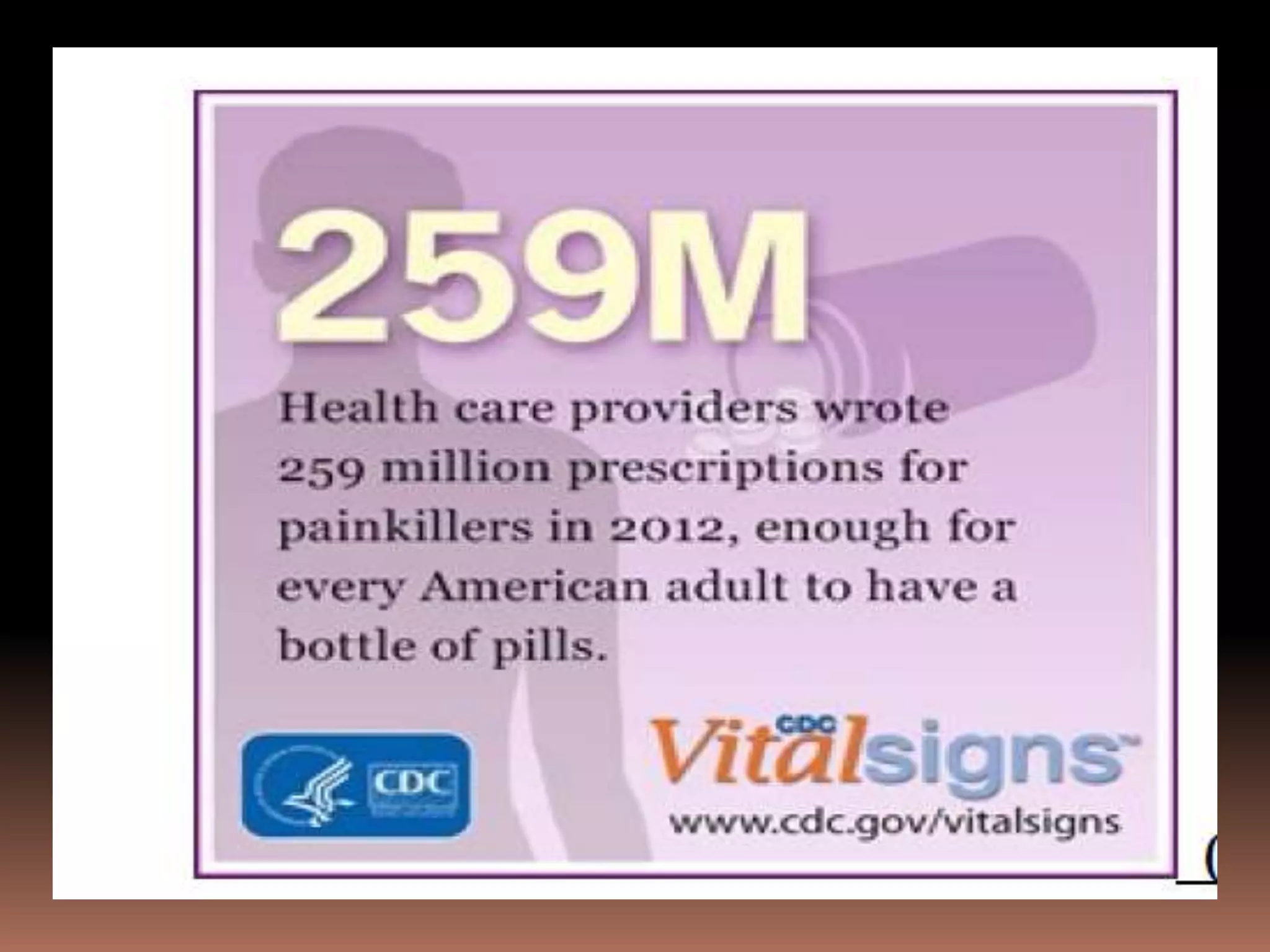 Drug overdose poisoning | PPTX
