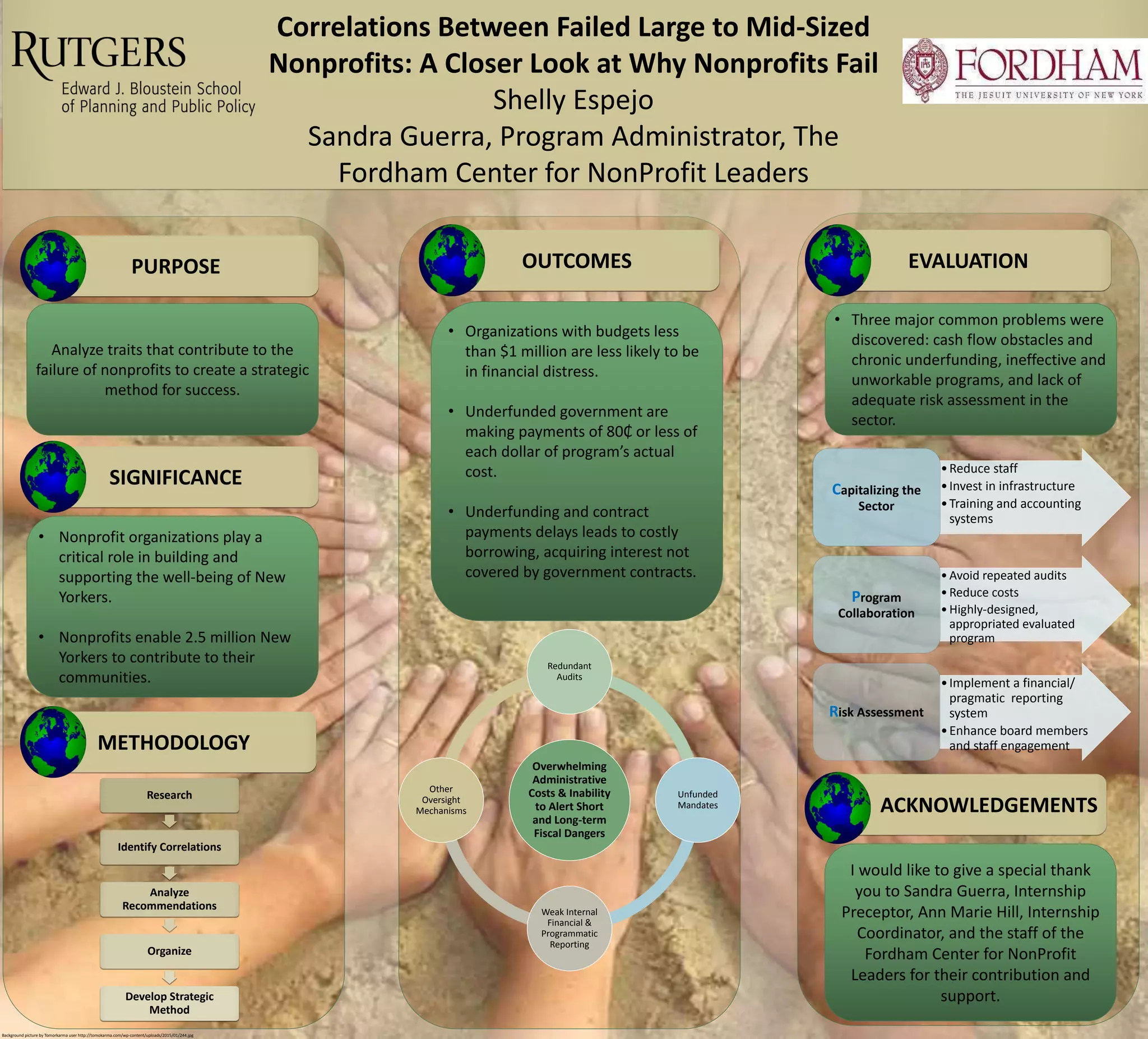 Internship Poster Presentation- SESPEJO | PPT