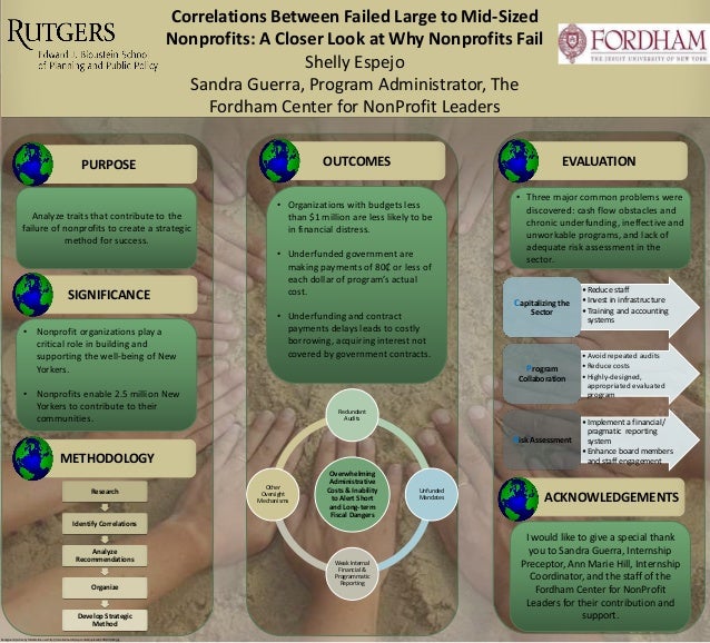 Internship Poster Presentation- SESPEJO