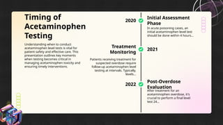 Acetaminophen Level Test: Why They Matter for Your Health | PPT