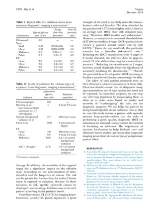 Limiting the risks | PDF