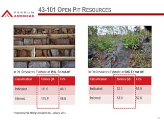 Ferrum Corporate June 2013 (4) | PDF