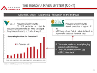 Ferrum Corporate June 2013 (4) | PDF