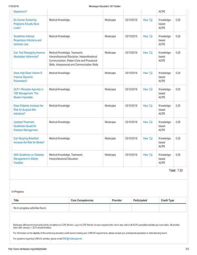 Medscape Education CE Tracker. | PDF
