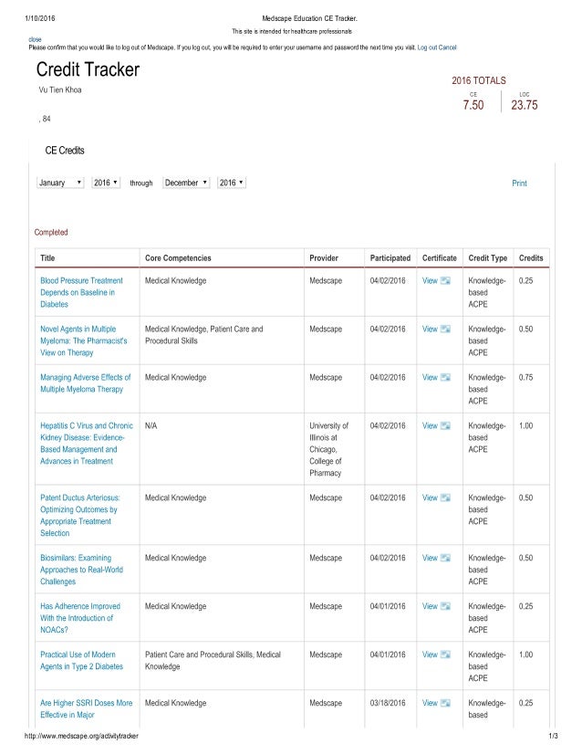 Medscape Education CE Tracker.