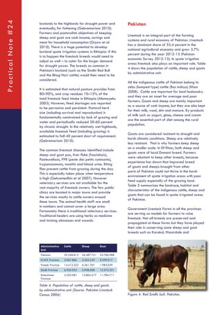 PN24_Livestock_breeds_SF | PDF