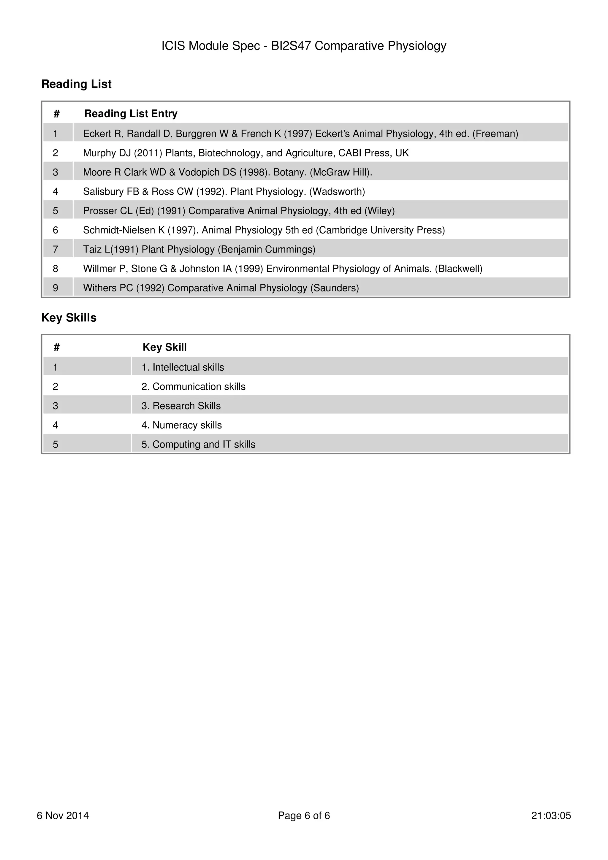 ICIS Module Spec - BI2S47 Comparative Physiology | PDF