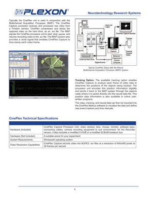 Plexon Capabilities | PDF | Digital Audio | Computer Software and ...