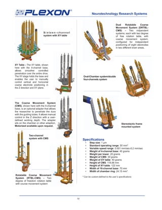 Plexon Capabilities | PDF | Digital Audio | Computer Software and ...