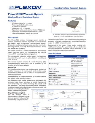 Plexon Capabilities | PDF | Digital Audio | Computer Software and Applications