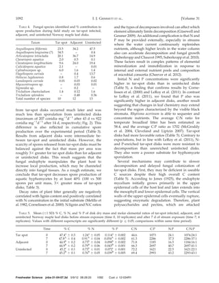 Grimmett.et.al-2 | PDF