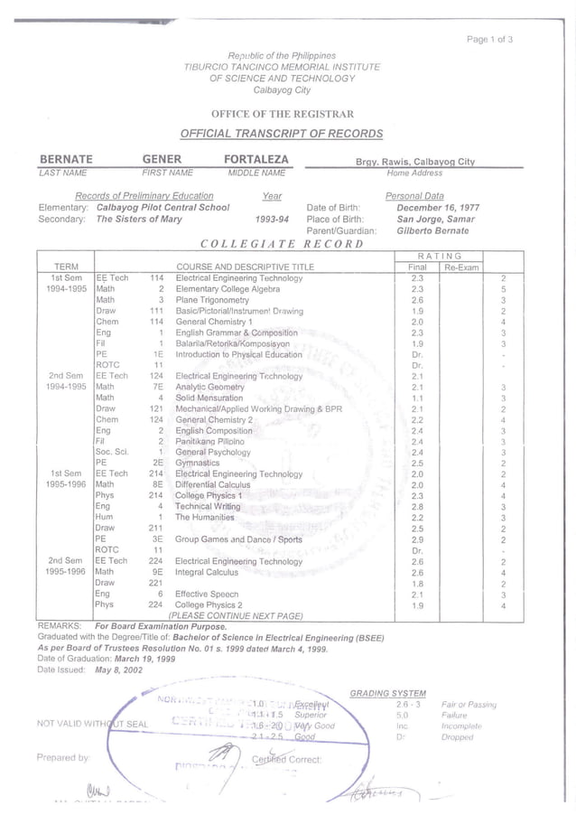 authenticated certificate | PDF