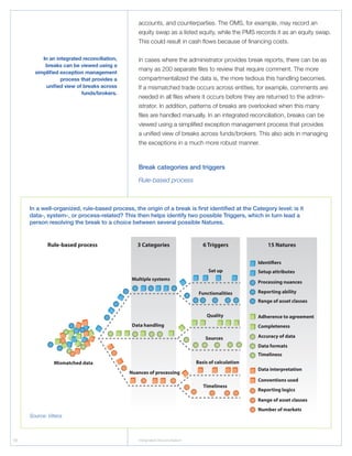 Integrated Reconciliation A Process View | PDF | Databases | Computer ...