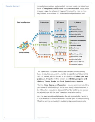 Integrated Reconciliation A Process View | PDF | Databases | Computer Software and Applications