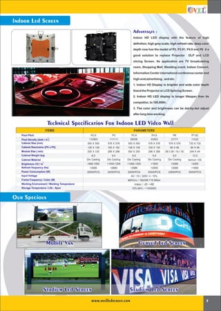Ovel LED Screen Catalog | PDF