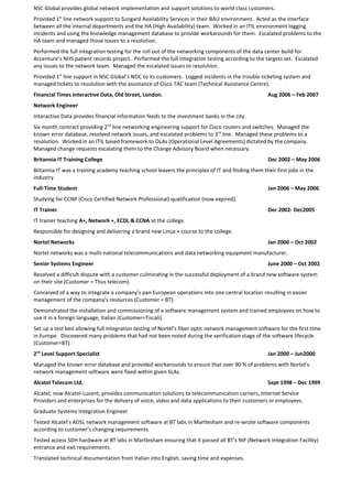 Giorgio Bragoli's Voss CV | DOC