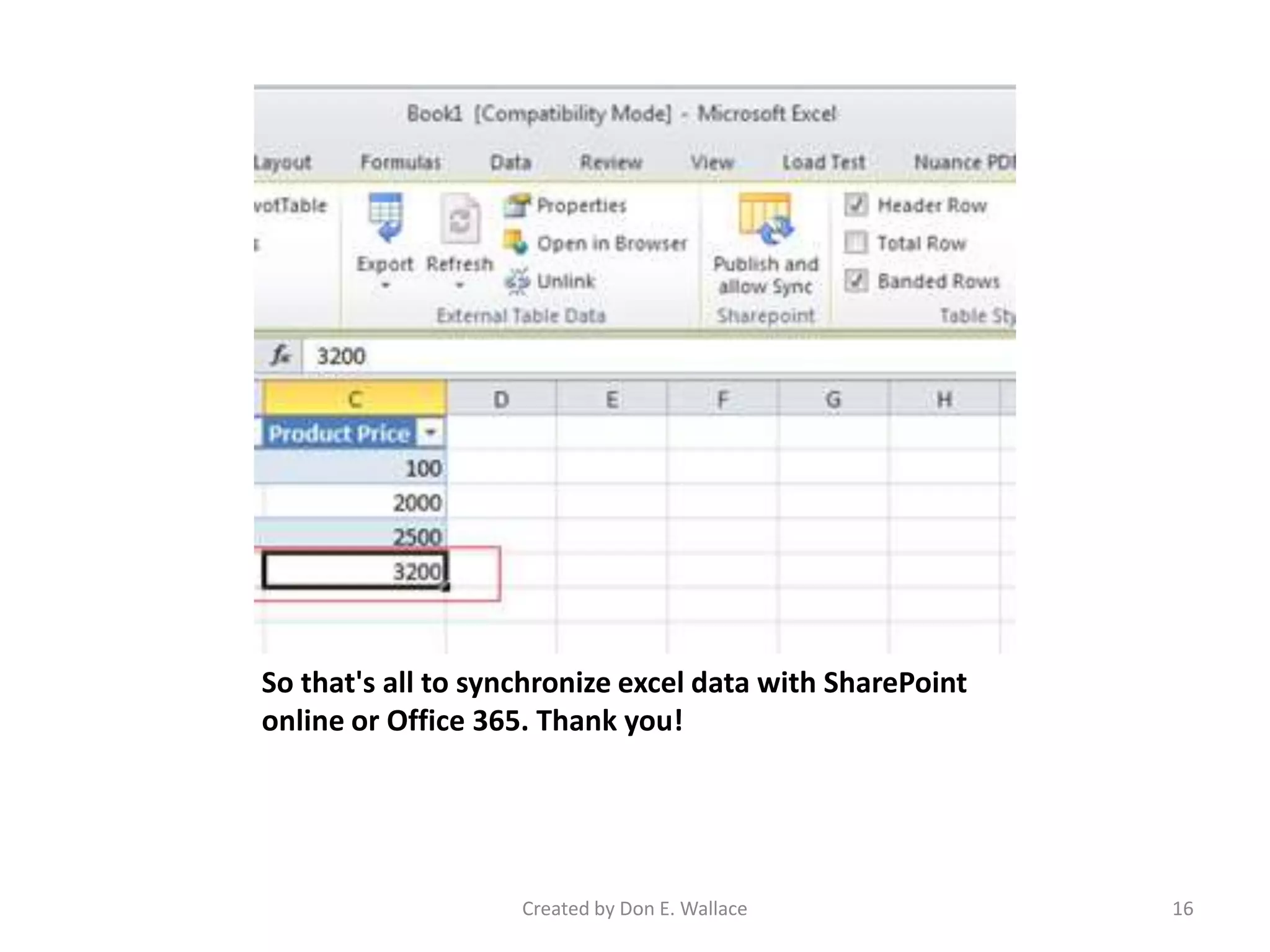 How to Synchronize Excel with SharePoint Online | PPTX