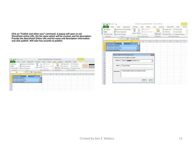 How to Synchronize Excel with SharePoint Online | PPTX