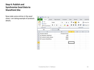 How to Synchronize Excel with SharePoint Online | PPT