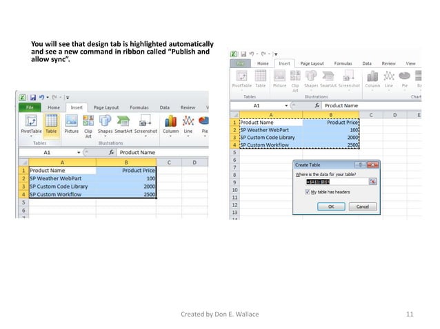 How to Synchronize Excel with SharePoint Online