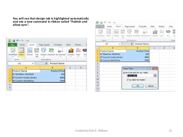 How to Synchronize Excel with SharePoint Online