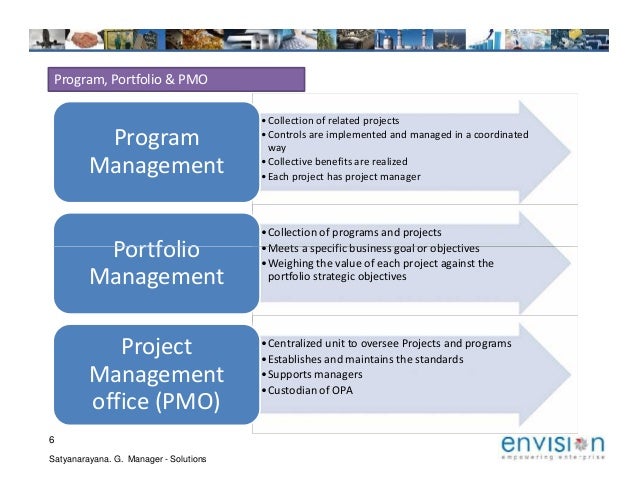 PM fundamentals Session 1_Final_030715_Satya g