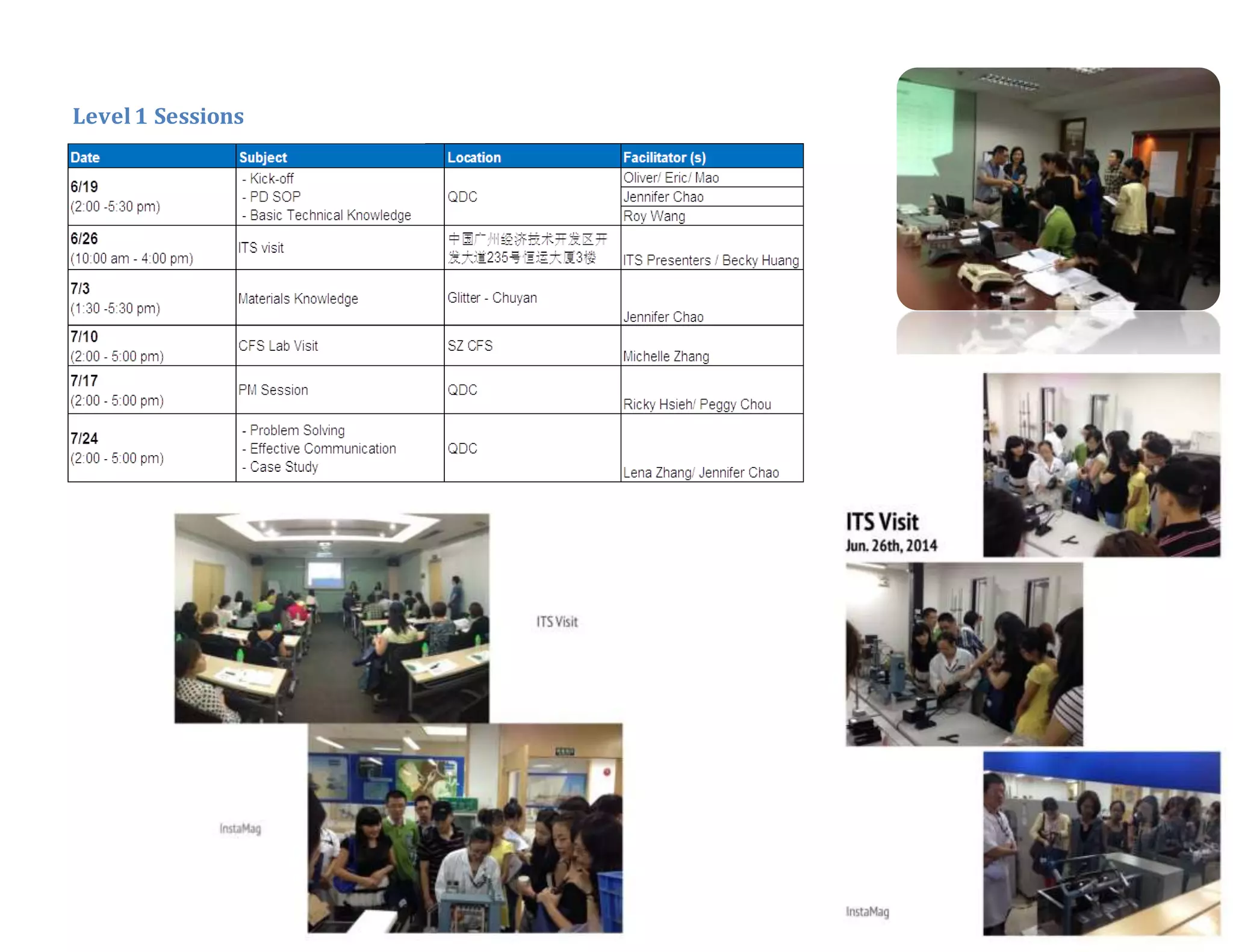 PD Technical Training | DOCX