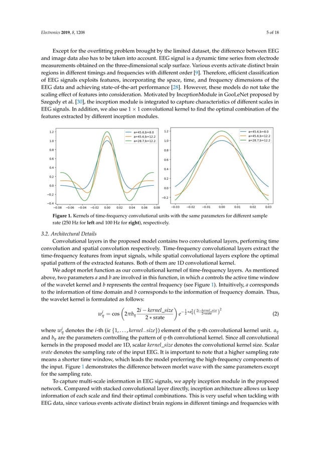 0 eeg based 3 d visual fatigue evaluation using cnn | PDF