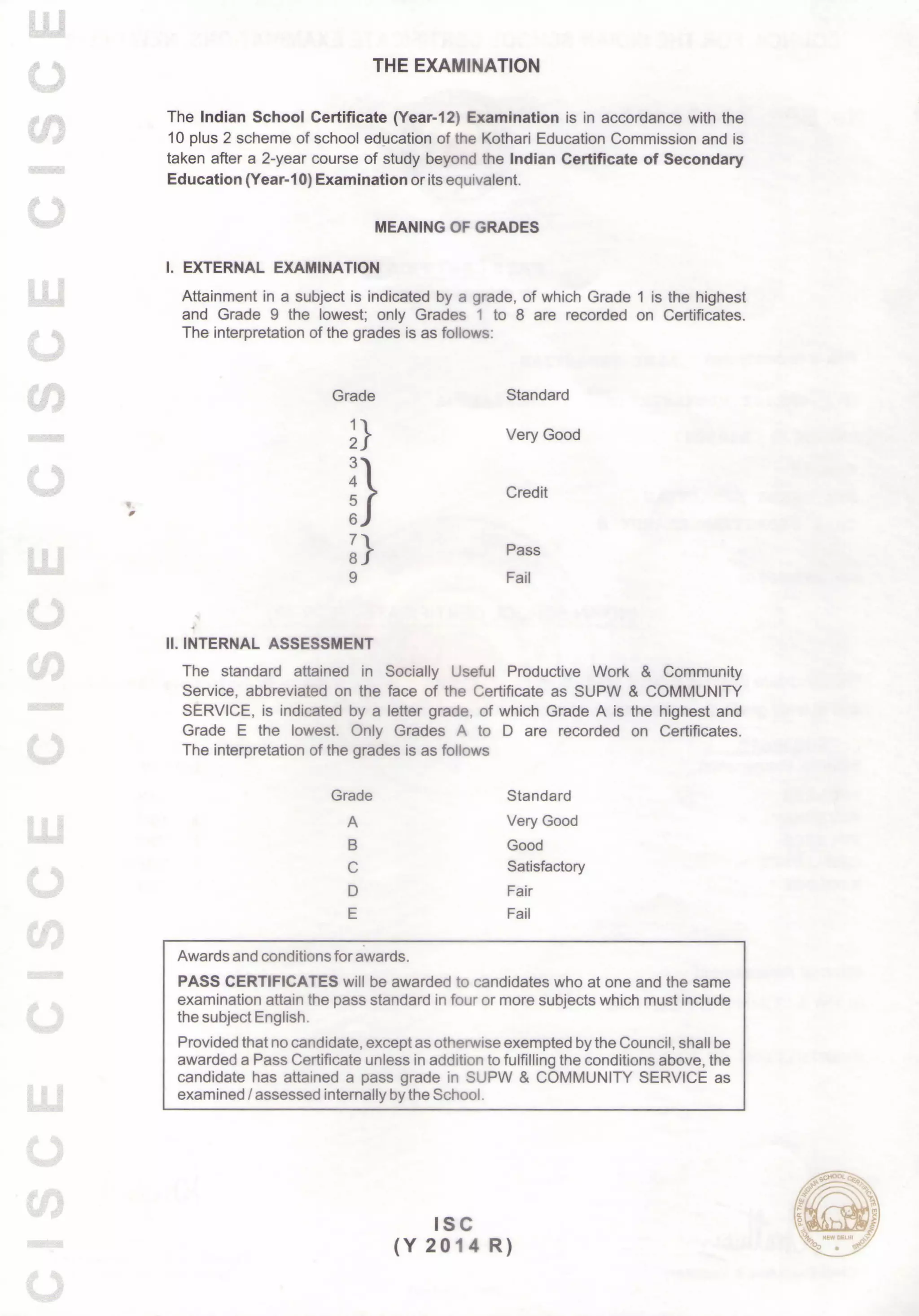 12th Pass Certificate | PDF