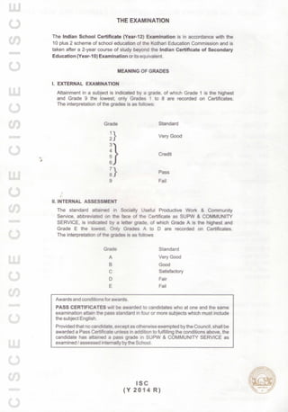 12th Pass Certificate | PDF