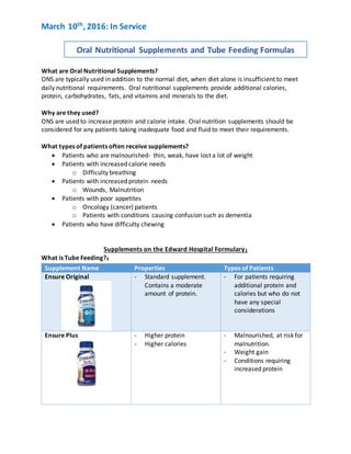 Oral Supplements | DOCX