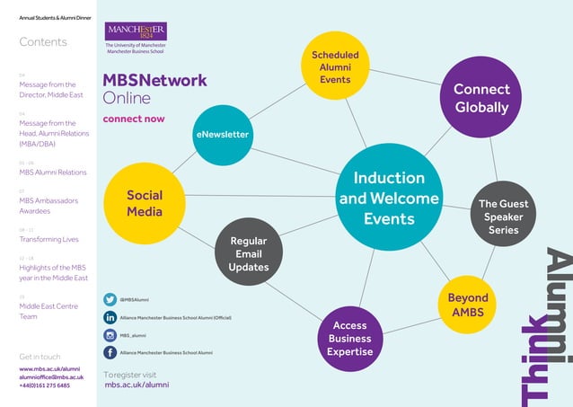 2016 - Alumni Brochure 11 | PDF