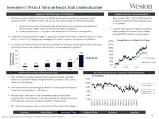 George Weston (WN-T) | PPTX