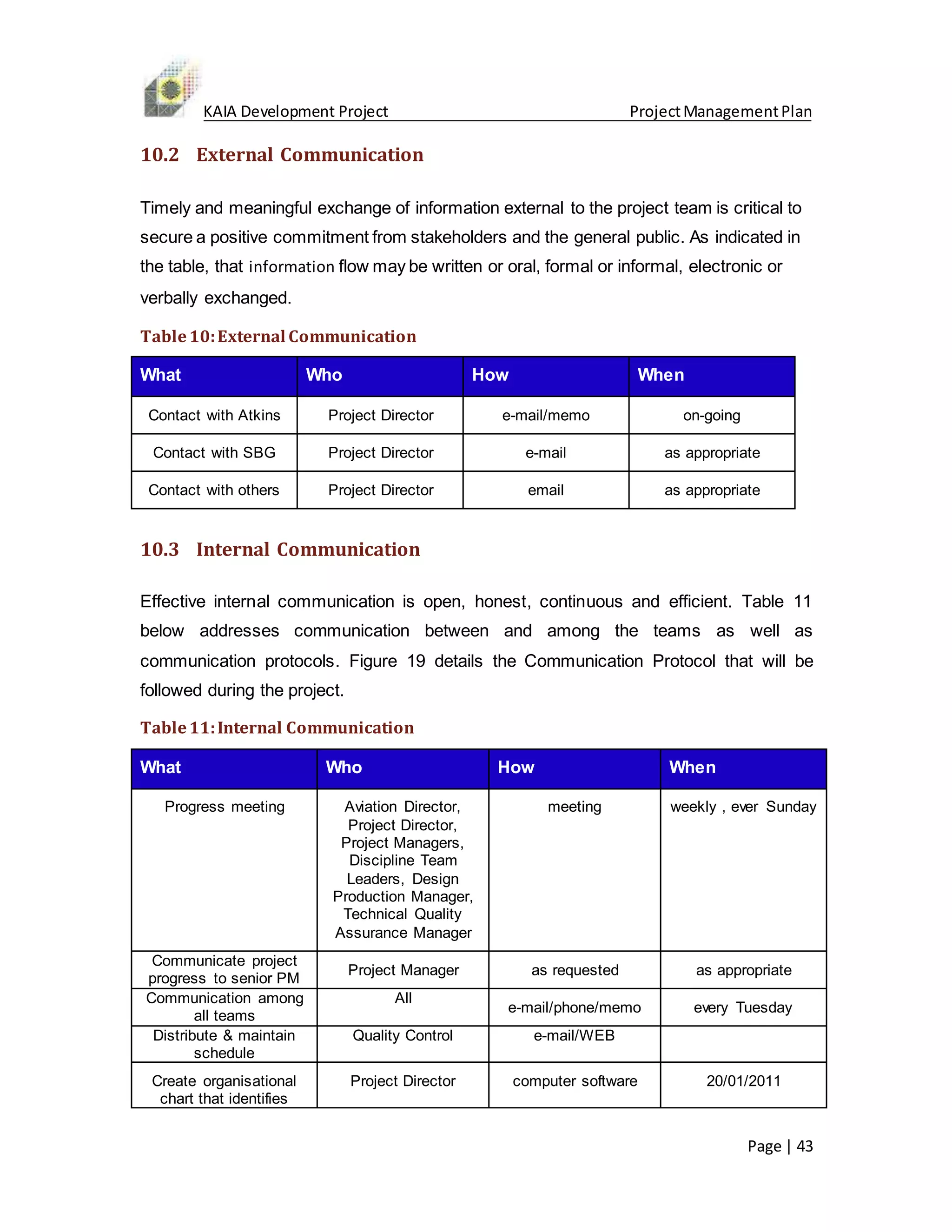 KAIA Project Management Plan[1] | DOCX