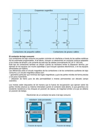 el contactor electromagnético | DOC