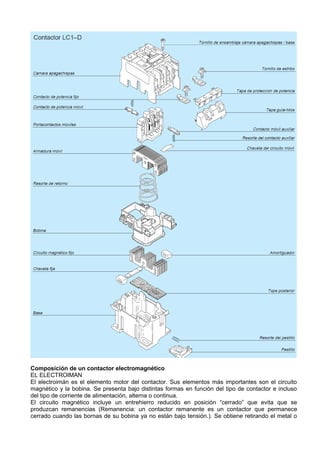 el contactor electromagnético | DOC