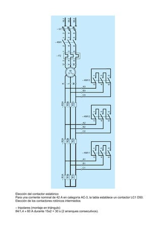 el contactor electromagnético | DOC