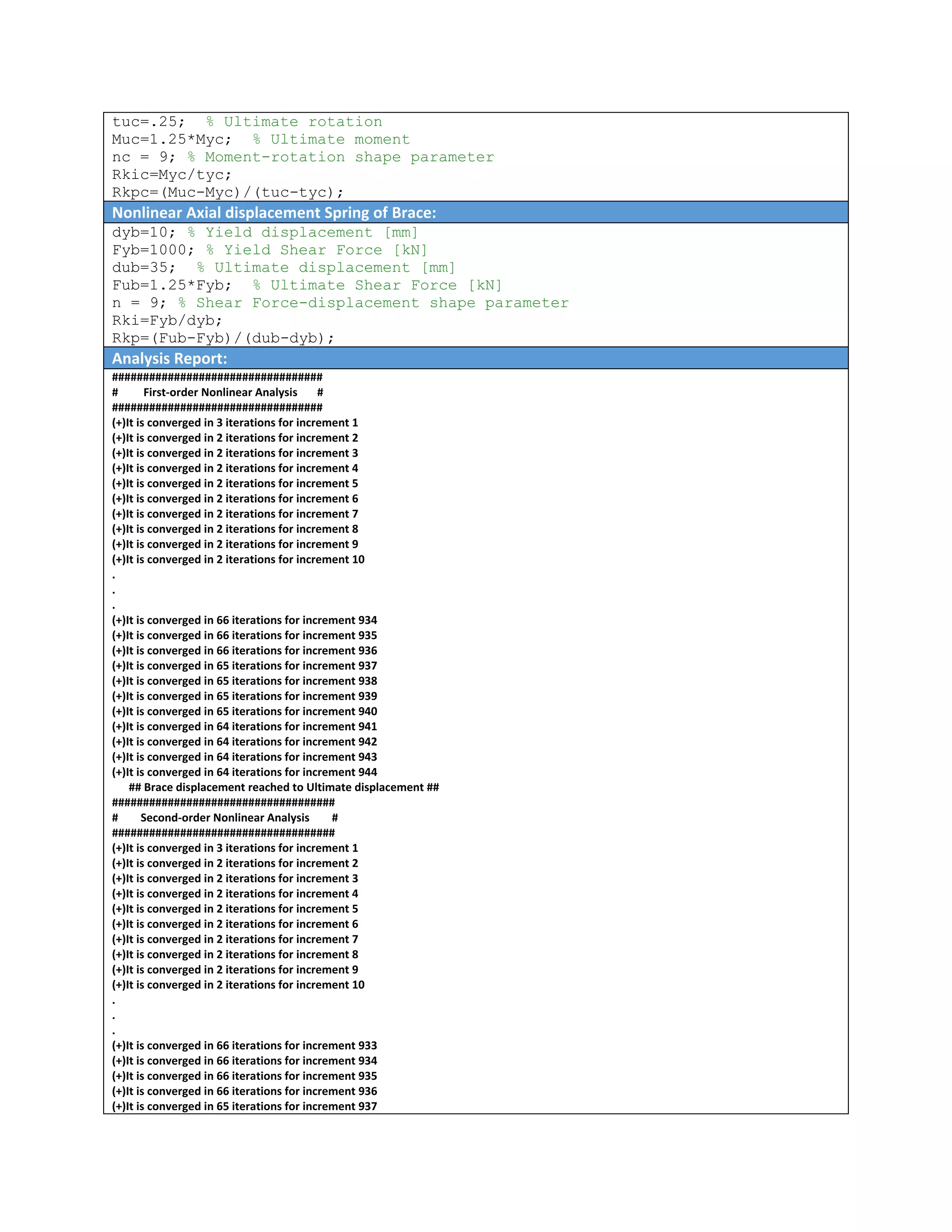 Analysis Of 1st Order And 2nd Order Nonlinear Semi Rigid Connection Braced Frame Subjected To