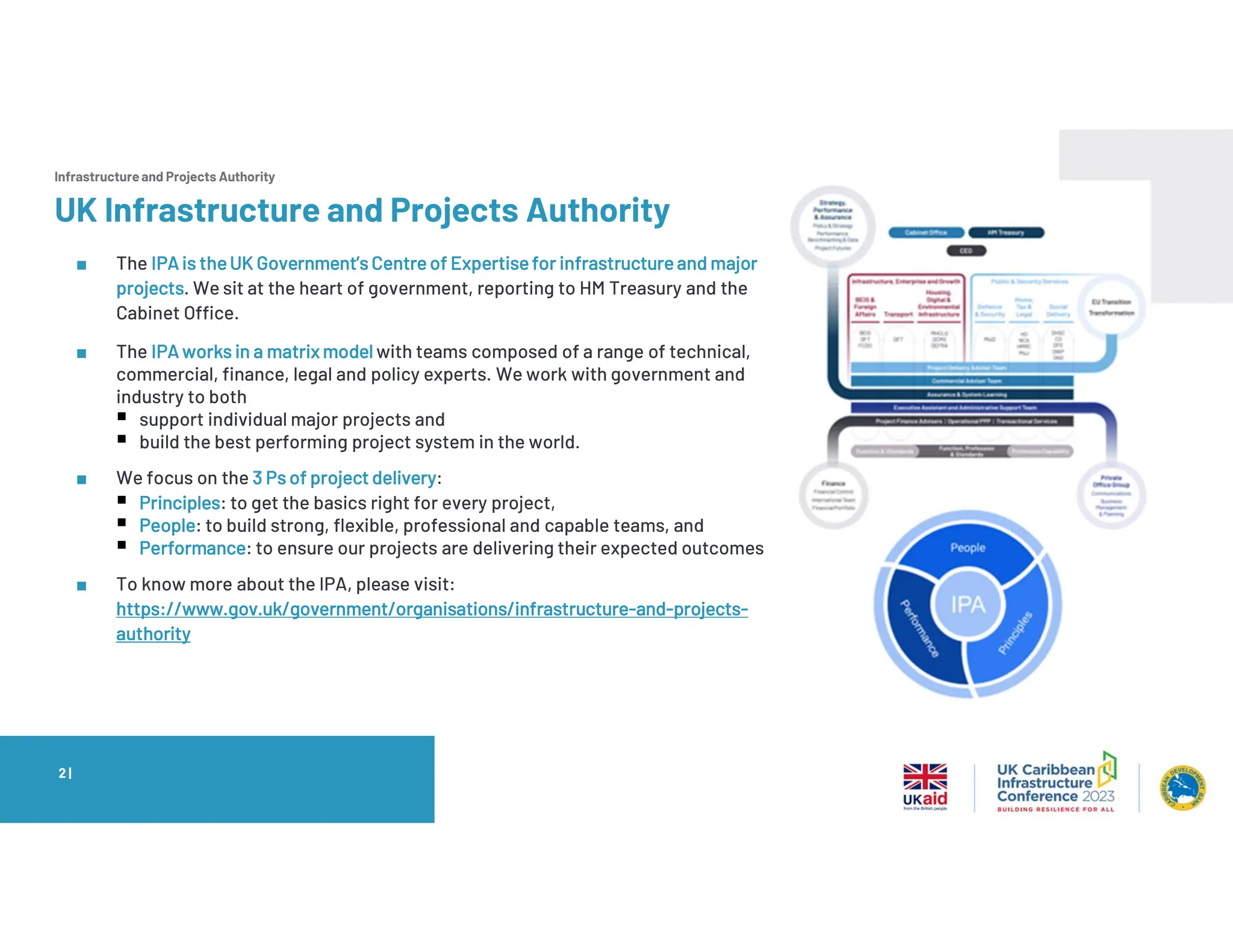 UK Infrastructure and Projects Authority | PDF