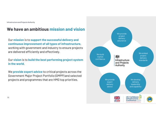 UK Infrastructure and Projects Authority | PPT
