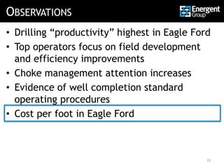 The Eagle Ford Completion Trends You Need to Know | PPT