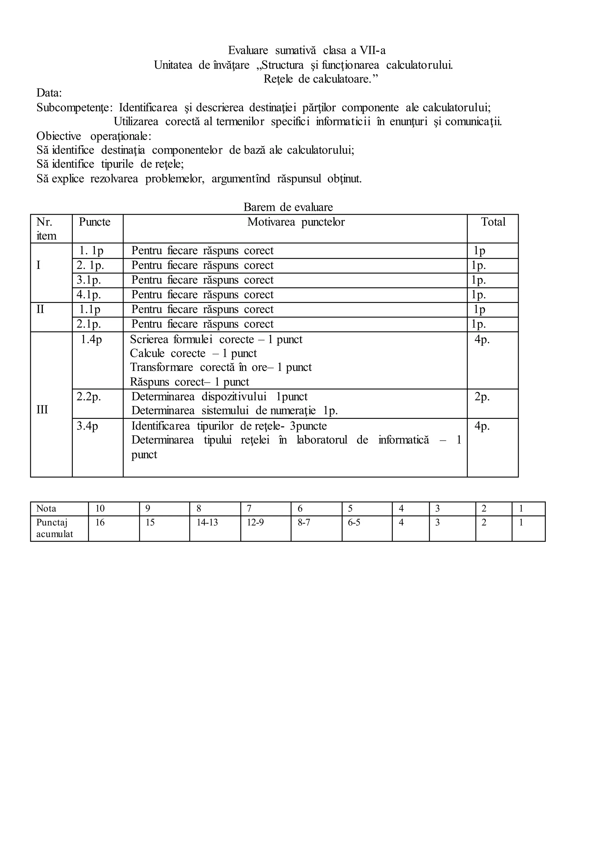 0 evaluare sumativa_clasa_a_7 | PDF