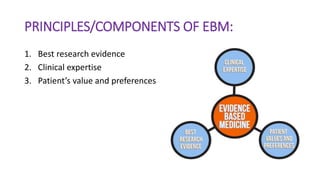 Evidence based medicine | PPTX