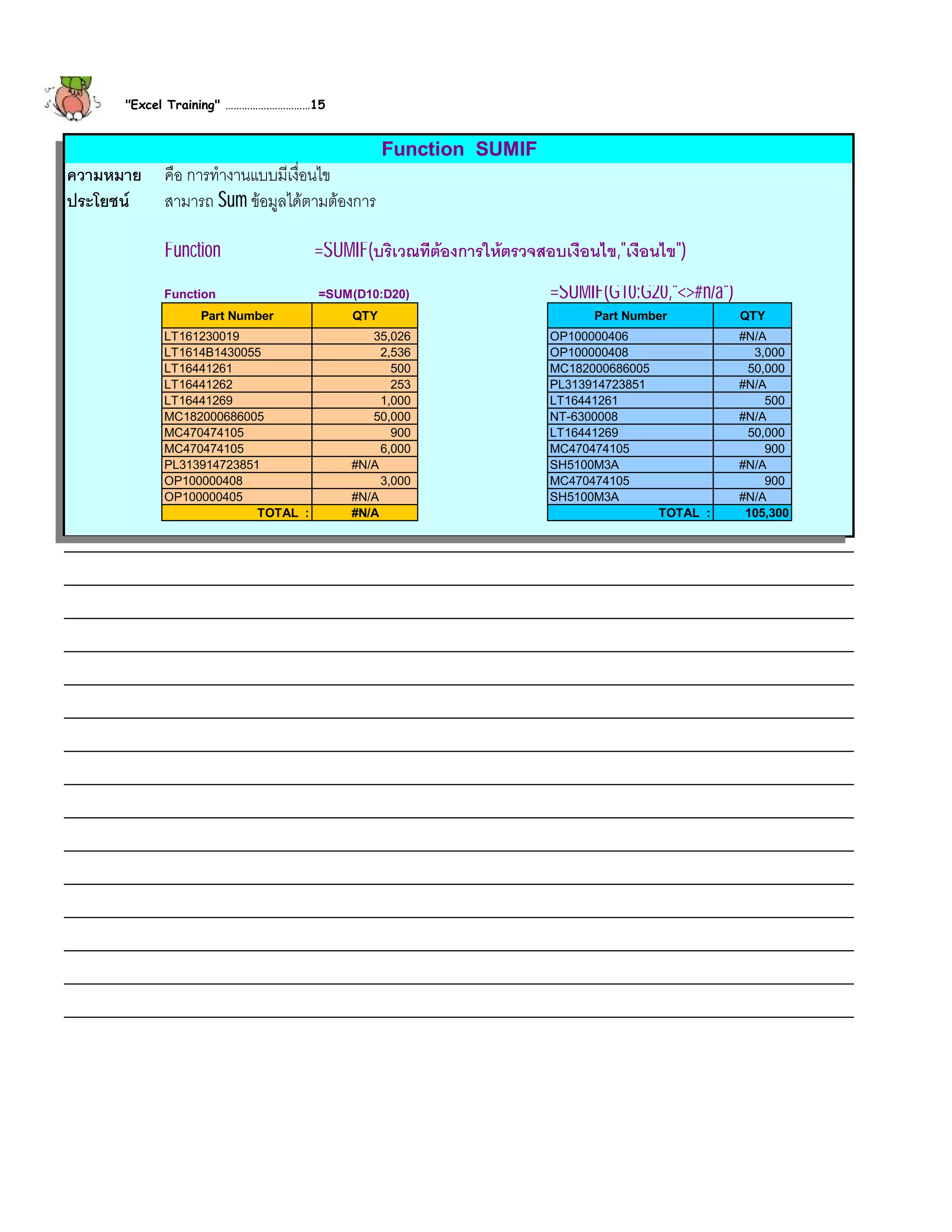 excel training | PDF