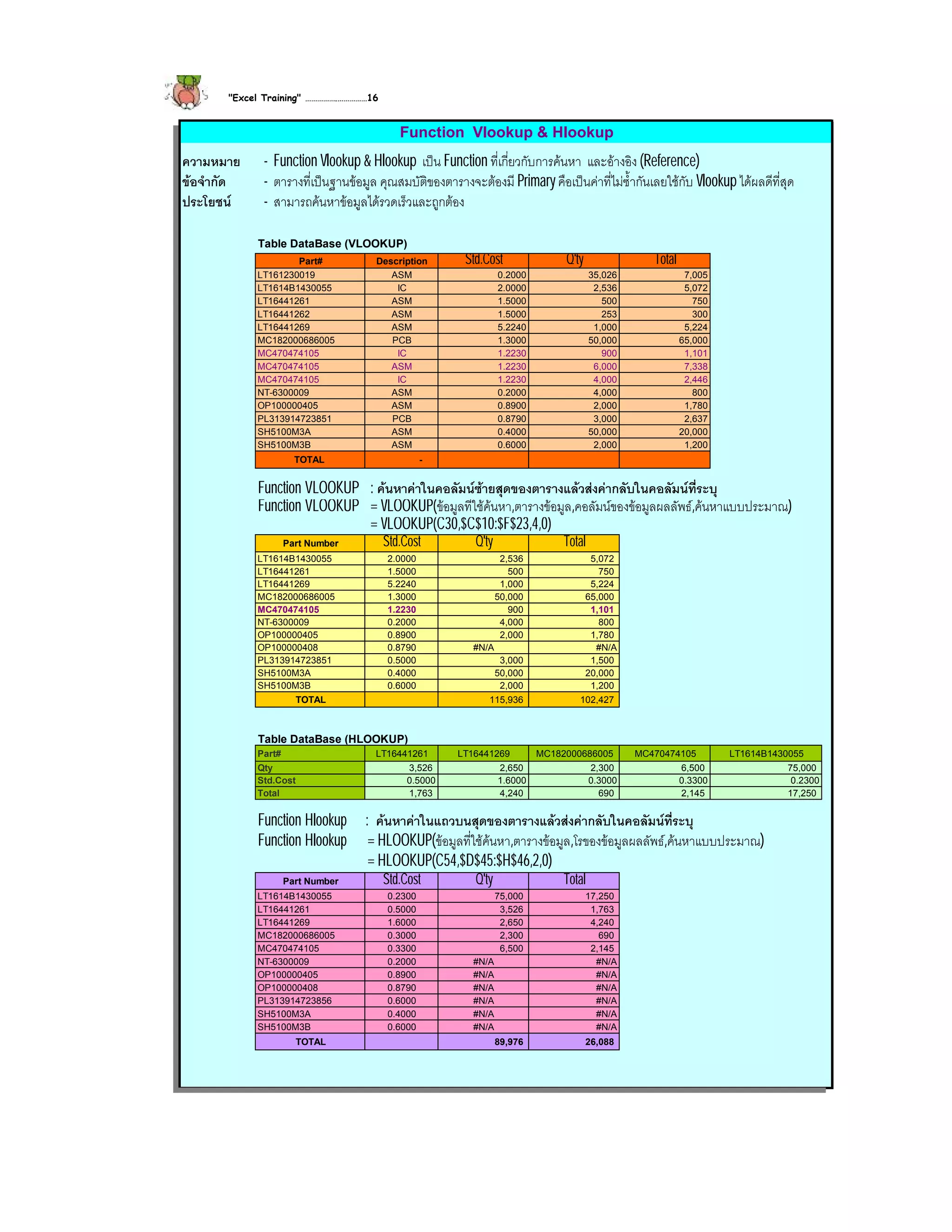 excel training | PDF