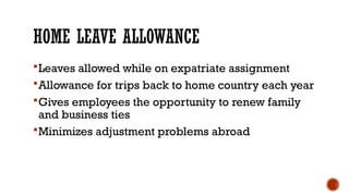 0_EXPATRIATE COMPENSATIOsdgsN (Final).pptx