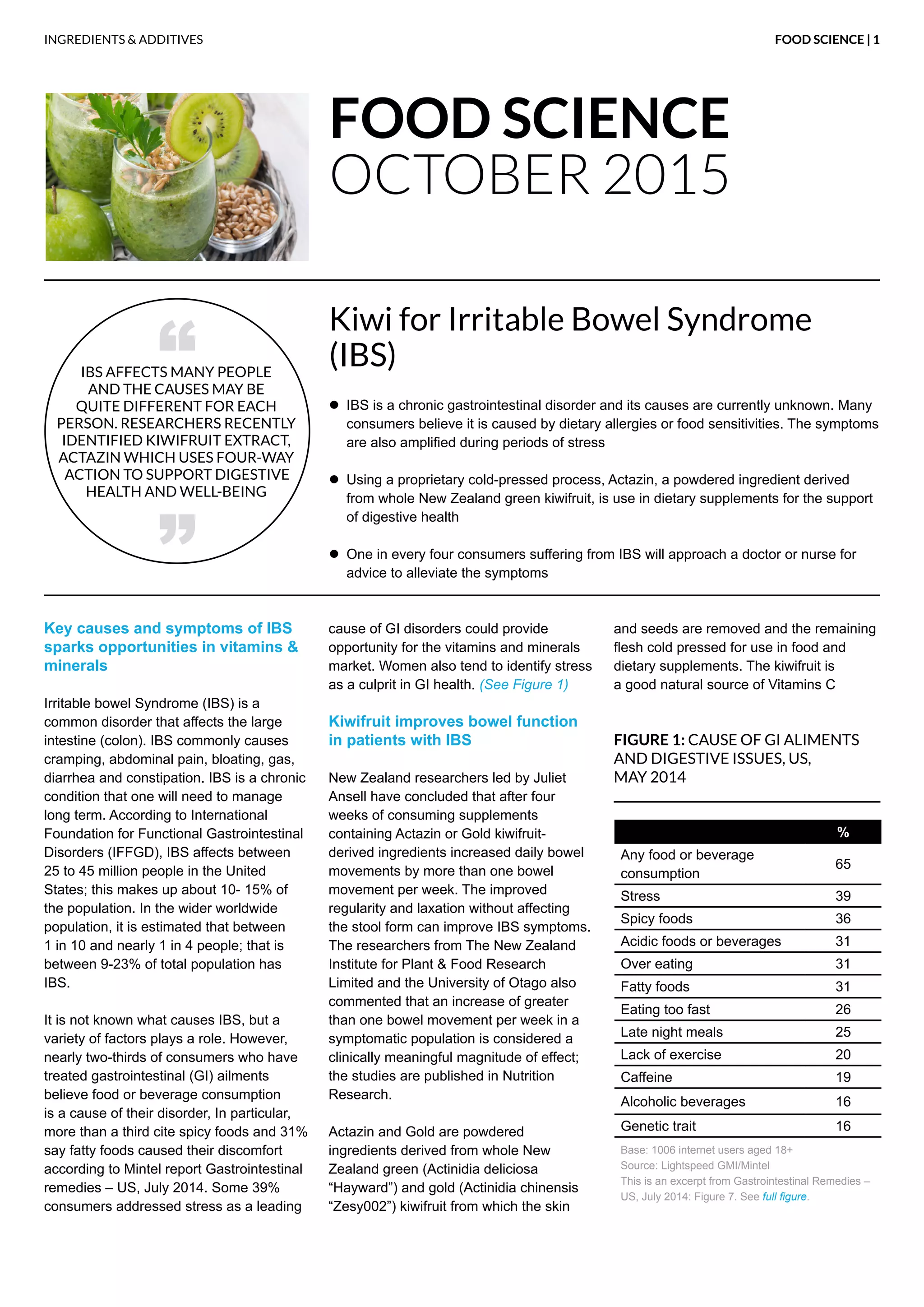 Mintel_Kiwi_for_Irritable_Bowel_Syndrome_IBS | PDF