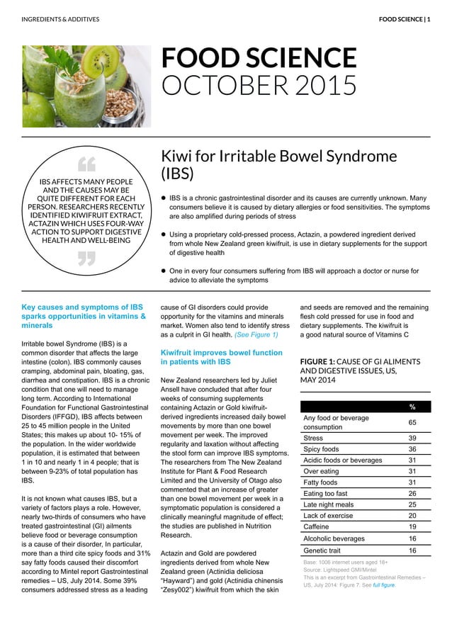 Mintel_Kiwi_for_Irritable_Bowel_Syndrome_IBS | PDF